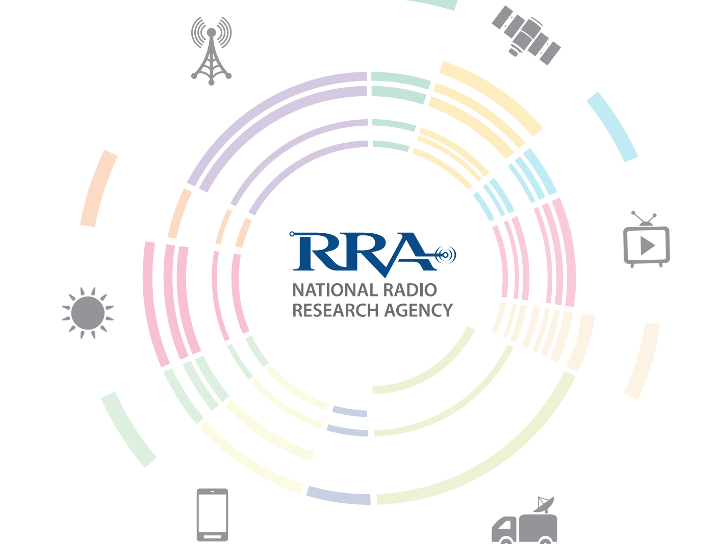 Vista Laboratories - News Updates